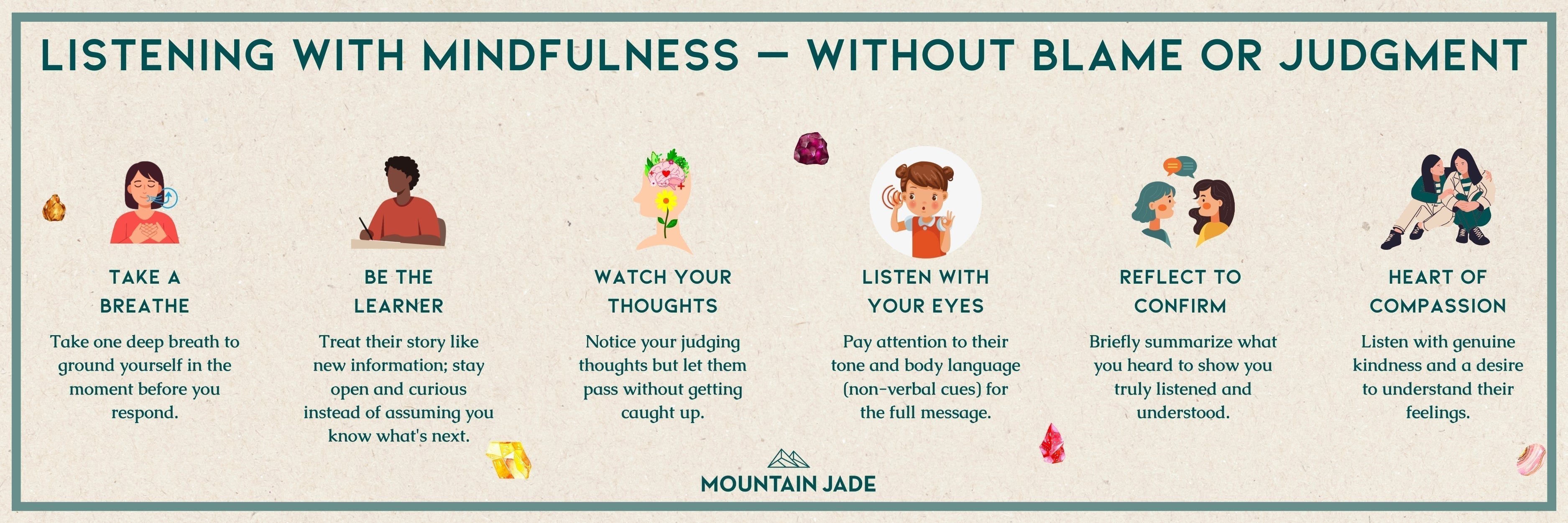 Mindful Talking: The Art of Listening Without Blame 🌿 – Mountain Jade
